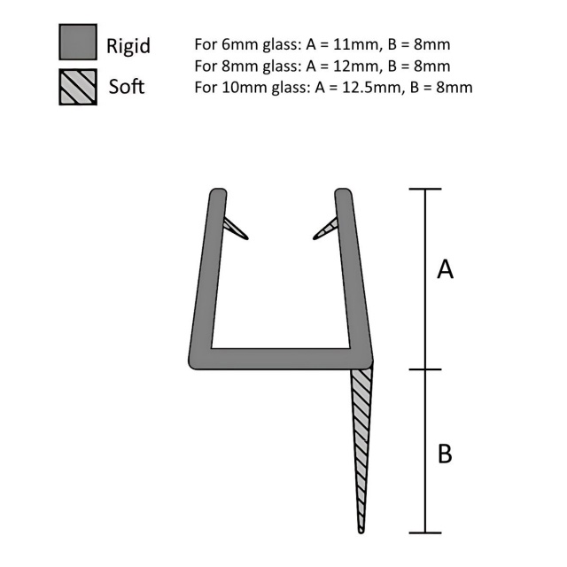 Shower Screen Seals | Sealing Strips | Shower Enclosure Seals | Seals ...